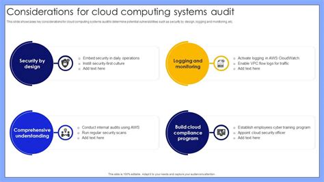 Top 10 Cloud Computing Power Point Slides Powerpoint Presentation Templates In 2025