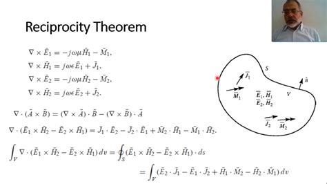 Microwave Ch01 P Reciprocity Theorem Youtube