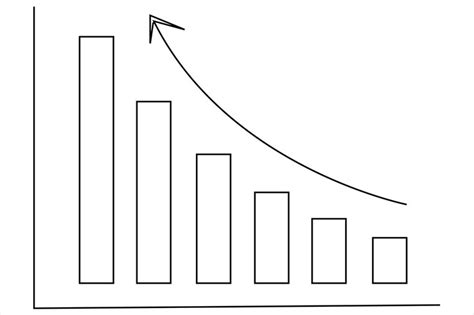 Premium Vector A Graph With A Arrow Pointing To The Right