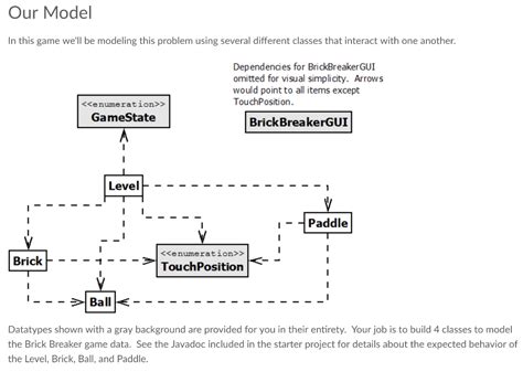 Java Help In This Assignment We Ll Be Using Chegg