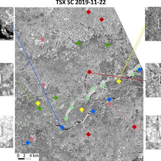 Example Reference Polygons Of Different Classes Over The Scene On Download Scientific