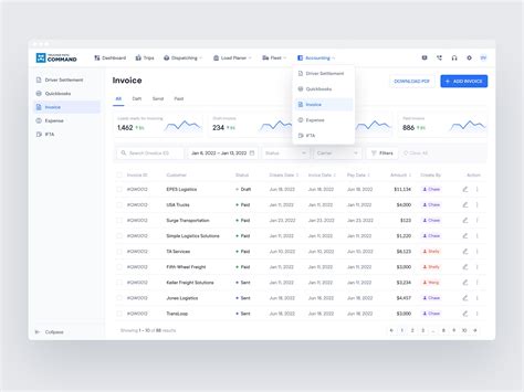 Table Ui Projects Artofit
