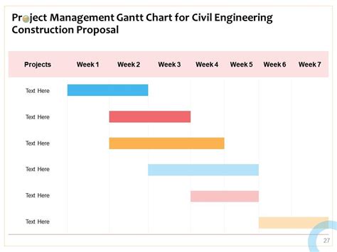 Civil Engineering Construction Proposal Powerpoint Presentation Slides Presentation Graphics