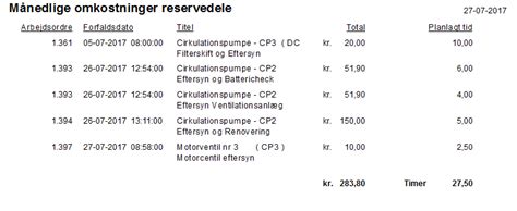 Crystal Report Summary Depending On Another Column Stack Overflow