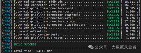 一文掌握教育行业FlinkCDC Paimon实时湖仓案例实践总结 腾讯云开发者社区 腾讯云