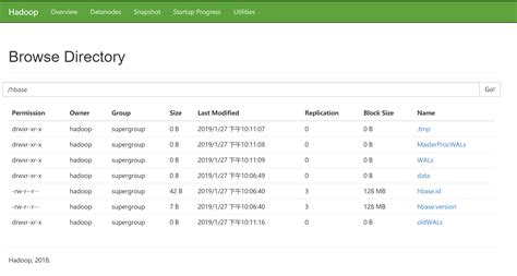 hadoop hbase install 嵌入式实操 博客园