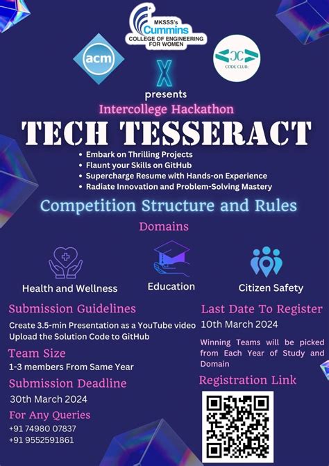 hackathon github project resume webdevelopment ai ml android