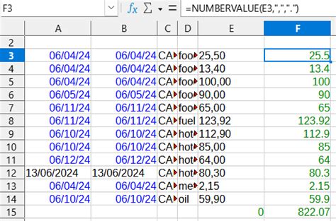 Sum Formula Not Working 6 By Fpy English Ask Libreoffice