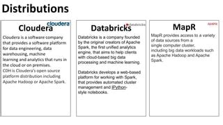 Big Data Warsaw V 4 I The Role Of Hadoop Ecosystem In Advance