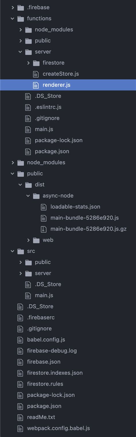 Javascript How To Call The Public Directory From Functions Directory