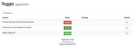 feature toggles for spring boot applications with togglz