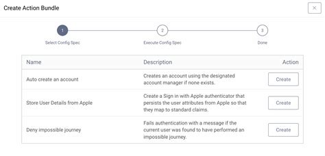 Action Bundles Curity Identity Server