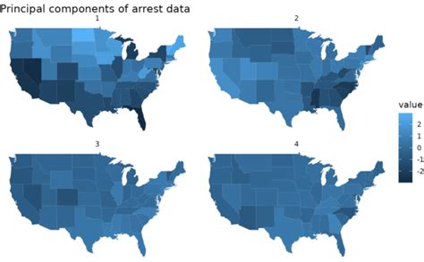 R Broom Tidyprcomp 整理 An Prcomp 对象 纯净天空