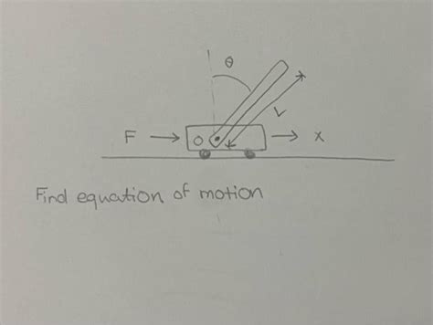 Solved Find Equation Of Motion