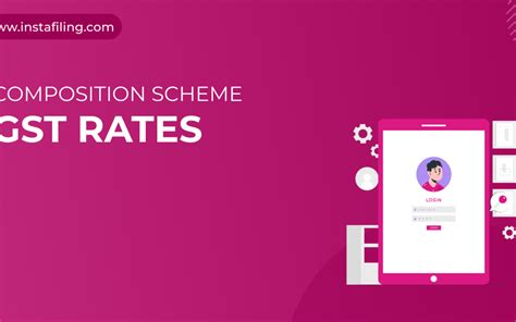 Composition Scheme Gst Rates Rules Benefits Limit 2023