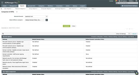 Active Directory Gpo Setting Reports Admanager Plus