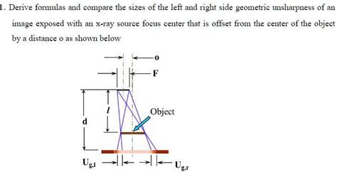 Solved Derive Formulas And Compare The Sizes Of The Left And Right Side Geometric Unsharpness