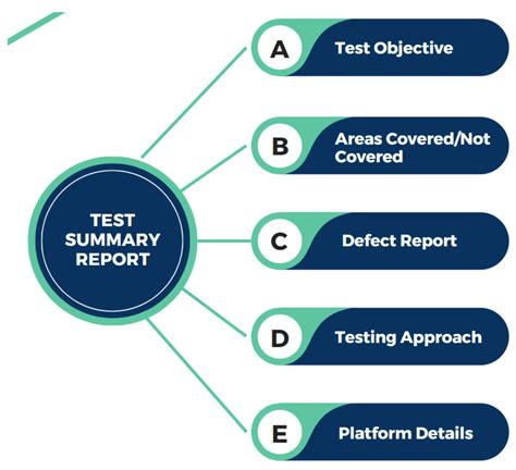 3 Ways Automation Test Coverage Will Maximize Your Quality Engineering