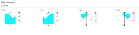 Solved Graph The Inequality Y2x 61 Oa Ob O C Od 11 11