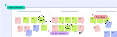 What Is Project Baseline In Project Management Creately