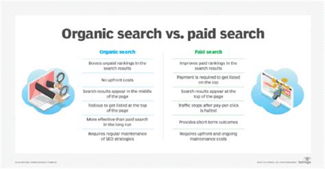 internet search engines list