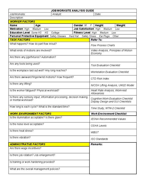 Job Worksite Analysis Guide Sheet Pdf Workload Workplace