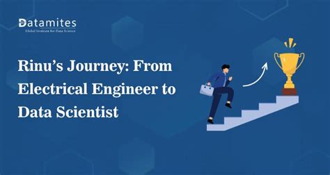 Rinus Journey From Electrical Engineer To Data Scientist Datamites