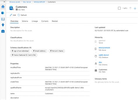 Getting Started With Azure Purview Sqlservercentral