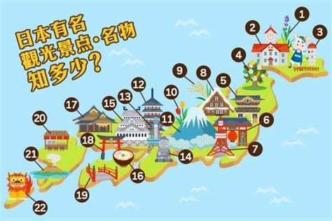 【新春猜謎】日本知名觀光景點與名產知多少？｜絕景日本