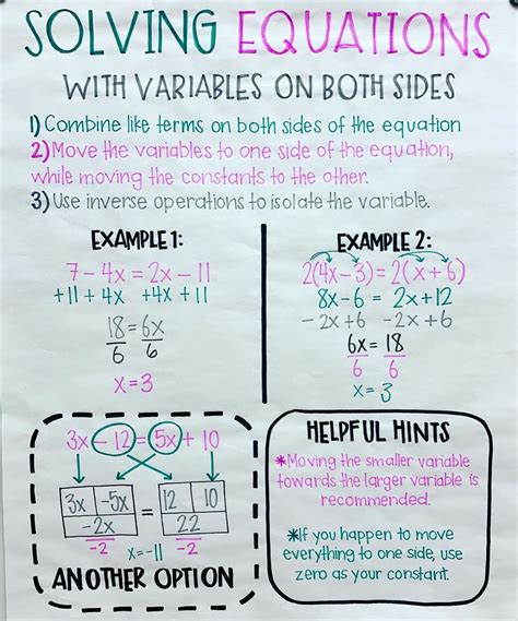 Addition And Subtraction Equations Quizlet Cindy Ha S Addition Worksheets