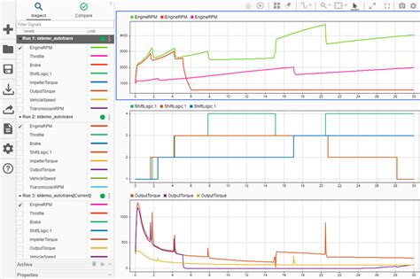 decide how to visualize simulation data matlab and simulink