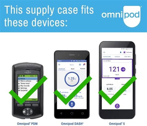 Buy Omnipod Supply Case Diabetes Supply Bag Made Exclusively For The