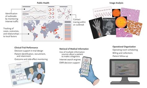 Graylight Imaging On Linkedin Ai Artificialintelligence