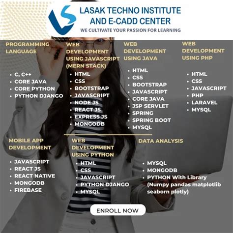 Web Design Development Course In Coimbatore Id 2853125702497