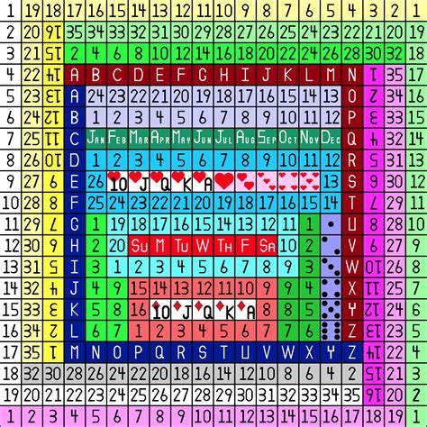 Solve Number Grid Base Jigsaw Puzzle Online With 100 Pieces