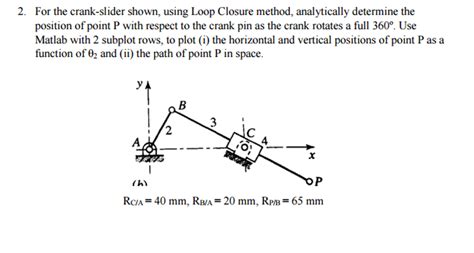 Solved For The Crank Slider Shown Using Loop Closure