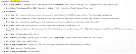 Code 452 No VSS Input E4OD Is Transmission Shifting Rough Code