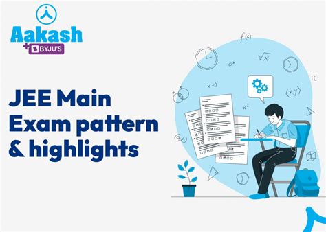 JEE Main 2022 Exam Pattern Syallabus Marking Scheme