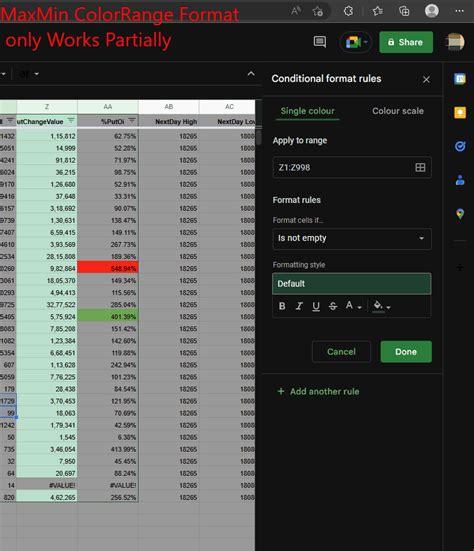 maxmin colorrange format only works partially maxrange not showing r sheets