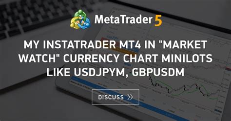 My Instatrader Mt4 In Market Watch Currency Chart Minilots Like