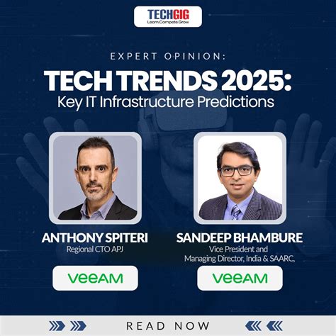 Techgig On Linkedin Techtrends Itinfrastructure Innovation Developers Codingcommunity