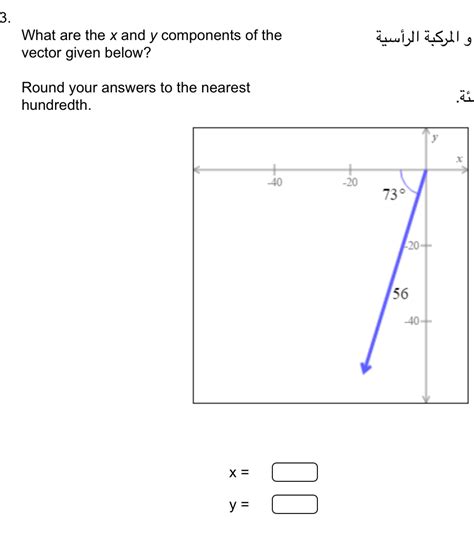 Solved What Are The X And Y Components Of Chegg Com