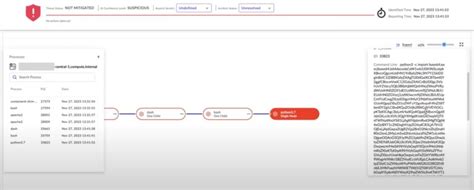 Decrypting Sentinelone Cloud Detection The Behavioral Ai Engine In