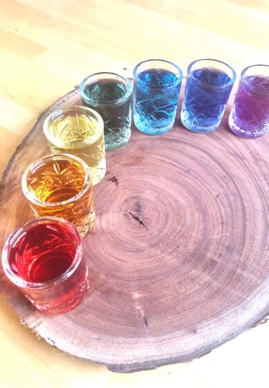 Tea Meditation And Sound Healing Workshop Sydney Classbento