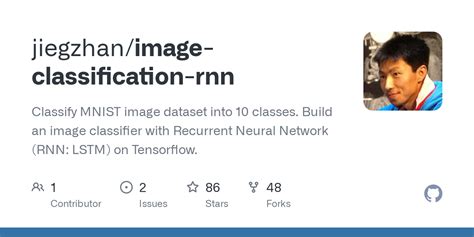 Github Jiegzhanimage Classification Rnn Classify Mnist Image Github Jiegzhanimage Classification Rnn Classify Mnist Image