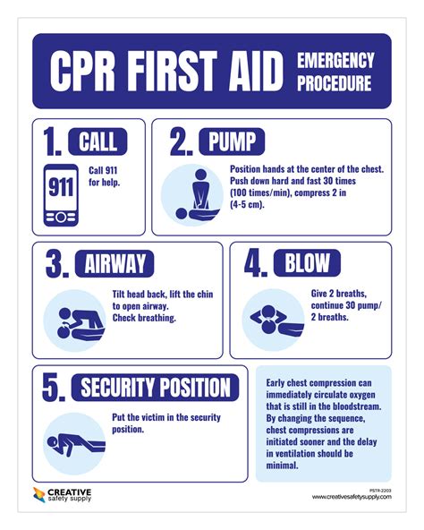 First Aid Printable Sign