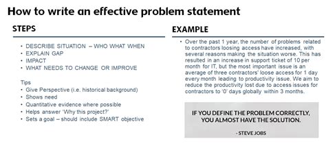 Lean Six Sigma Introduction Wordofprint