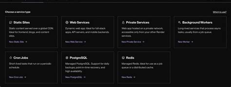 Integrating Gradio Python Api In Flutterflow By Lakshay Dagar Medium