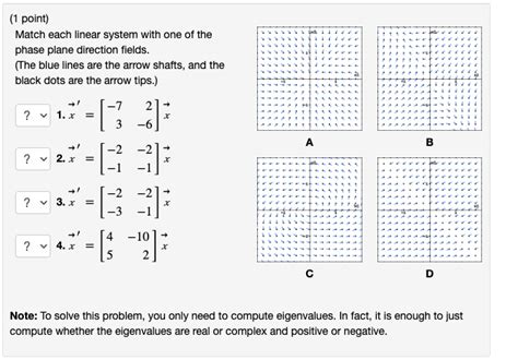 Solved 1 Point Match Each Linear System With One Of The Chegg Com
