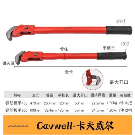 Cavwell Yahoo